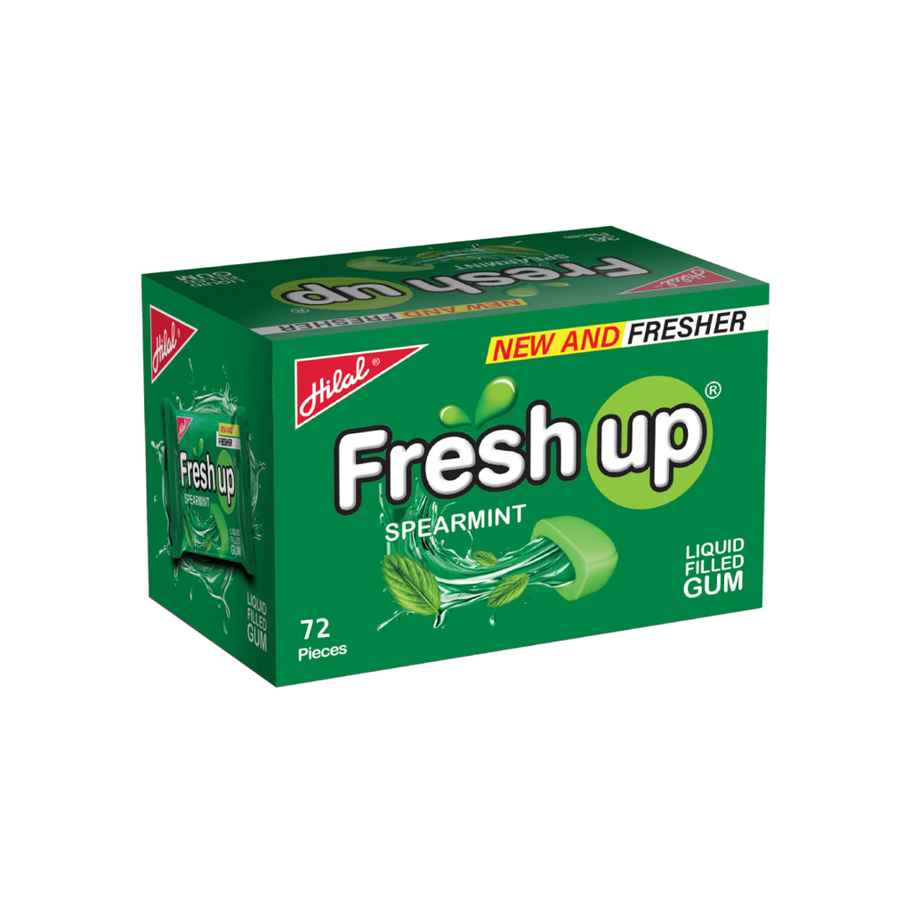 Confectionary – Soko